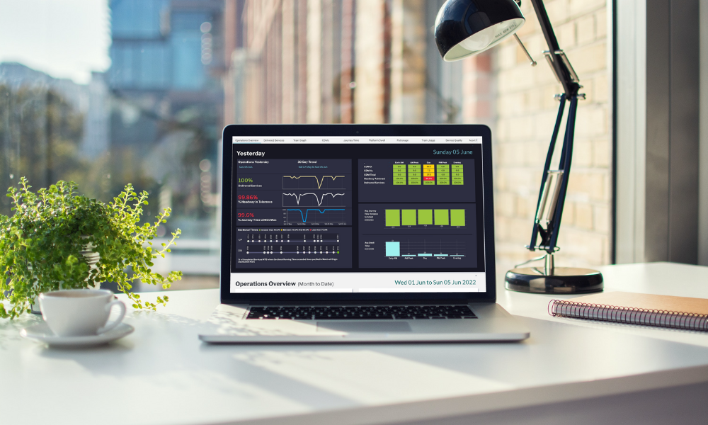 Australian Train Operator | Operation report automation | Case Study