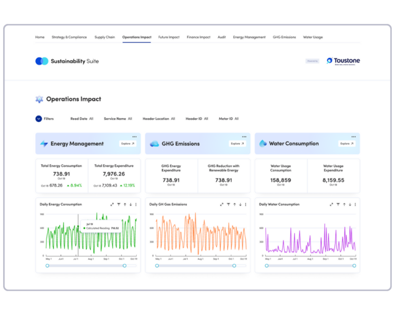 Module: Operations & Asset Management | Sustainability Suite | Ops Insights