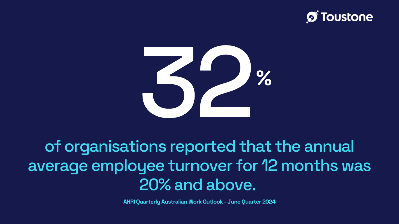 Embracing Predictive People Analytics to Combat Employee Turnover in ... Embracing Predictive People Analytics to Combat Employee Turnover in ...